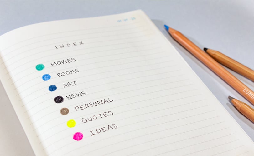 How to keep a Commonplace Book | Caran d'Ache