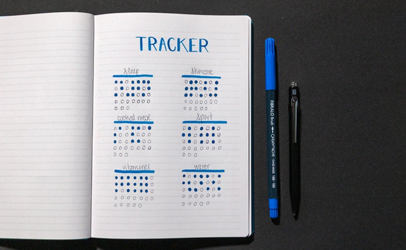 Starting a bullet journal | Caran d'Ache